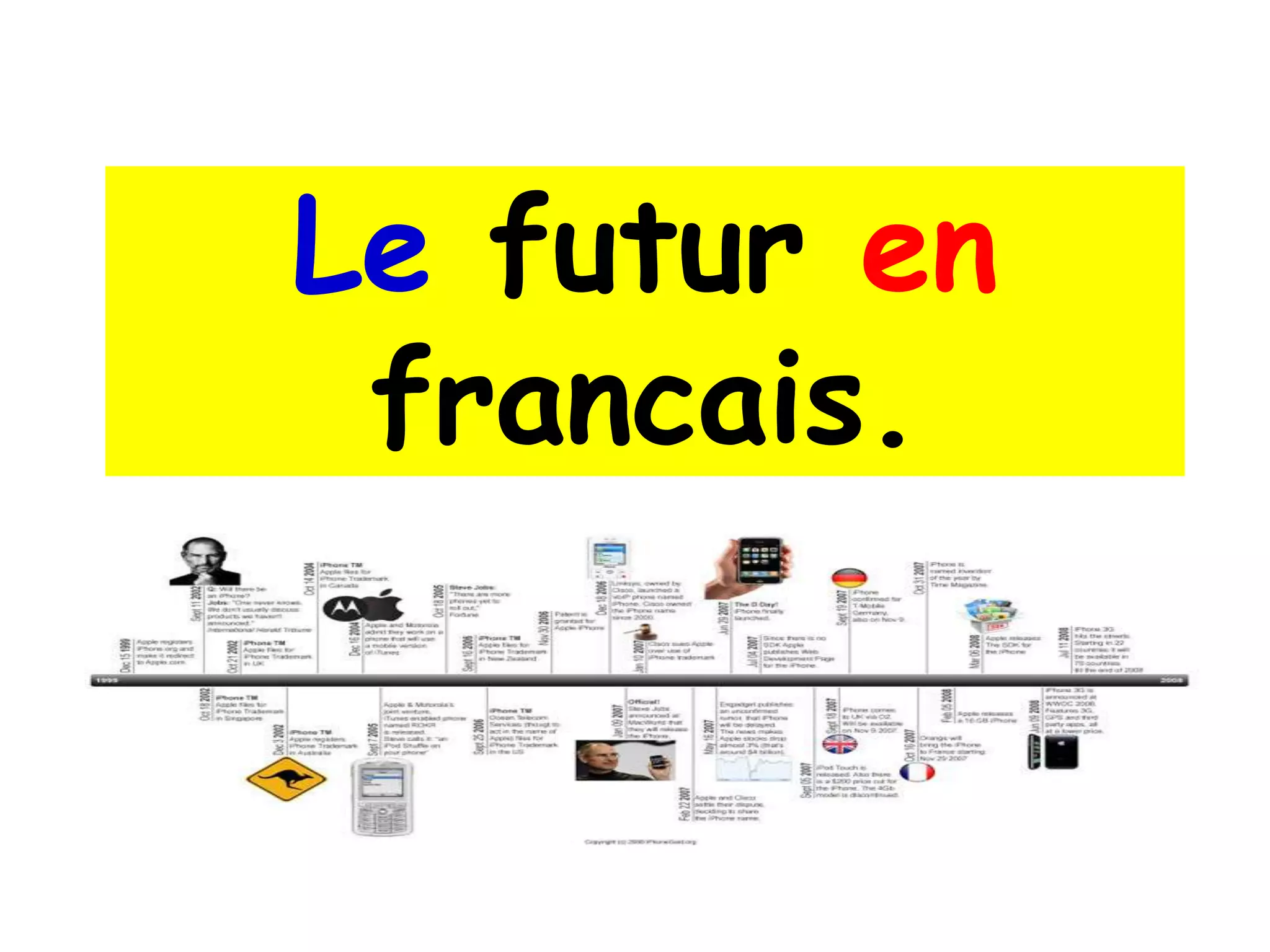 Le futur en francais | PPTX