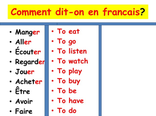 Le futur en francais | PPTX