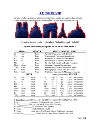 Le futur proche, | DOC