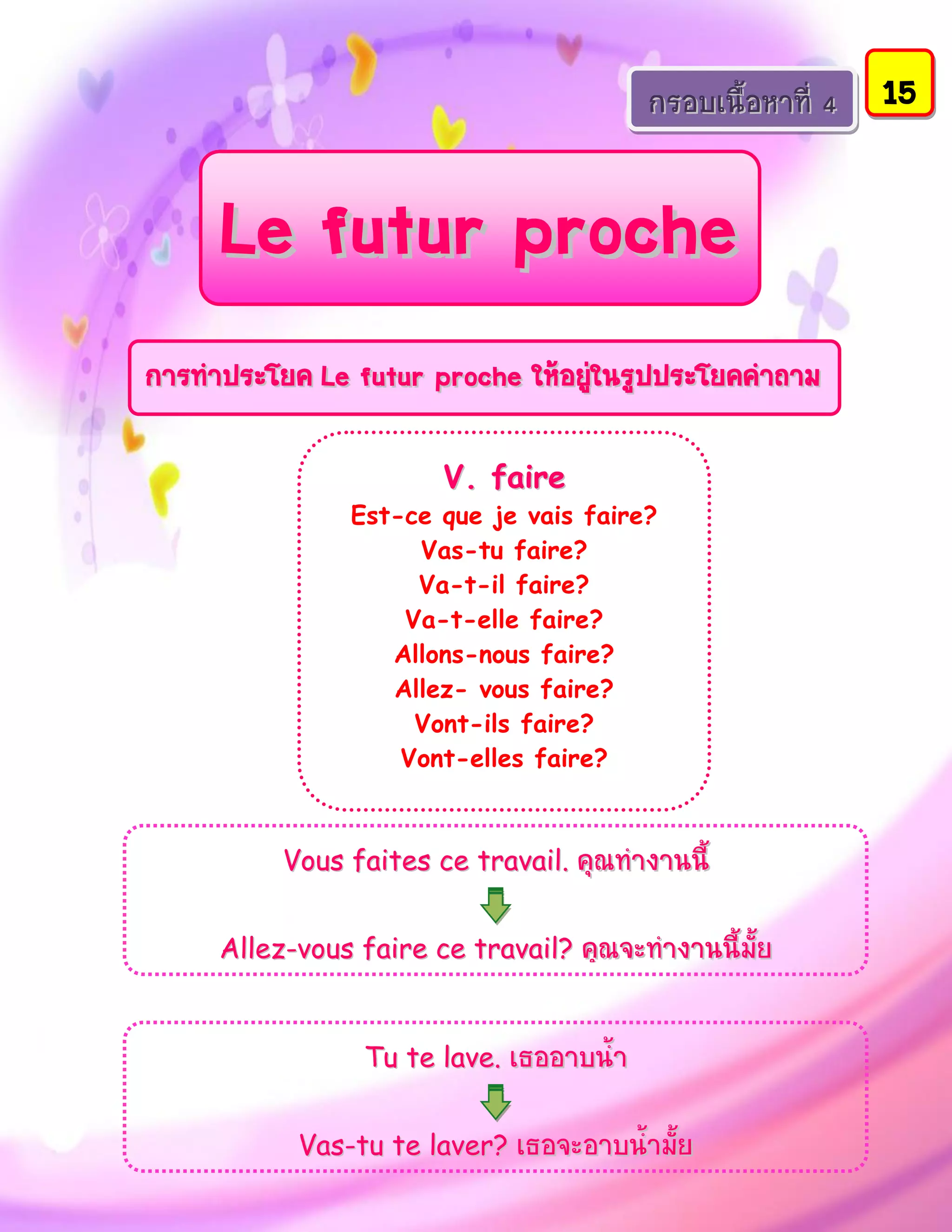 บทเรียนสำเร็จรูป เรื่อง Le futur proche | PDF
