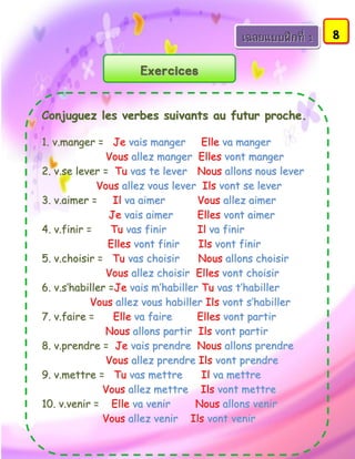 บทเรียนสำเร็จรูป เรื่อง Le futur proche | PDF