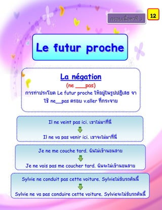 บทเรียนสำเร็จรูป เรื่อง Le futur proche | PDF
