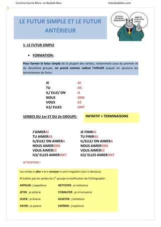 Le futur simple et le futur antérieur (B1) | PDF