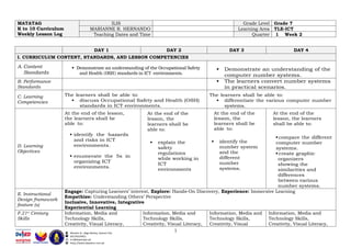 Learning Exemplar in ICT in Grade 7 Matatag Curriculum | DOCX