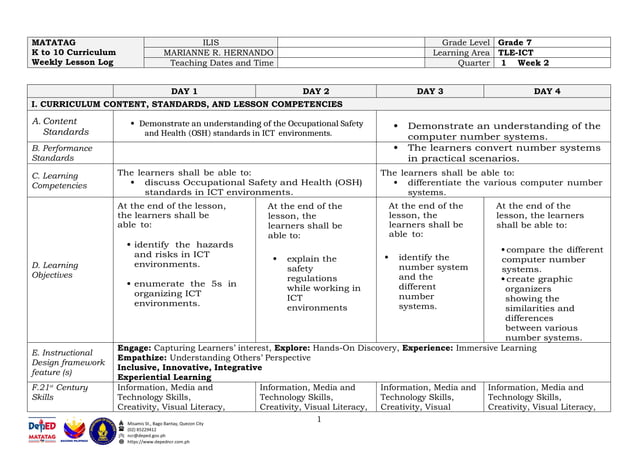 Learning Exemplar in ICT in Grade 7 Matatag Curriculum | DOCX