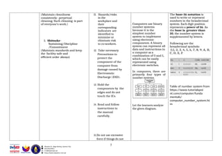 Learning Exemplar in ICT in Grade 7 Matatag Curriculum | DOCX