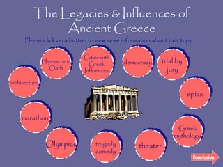 Legacies of ancient greece[2] | PPT