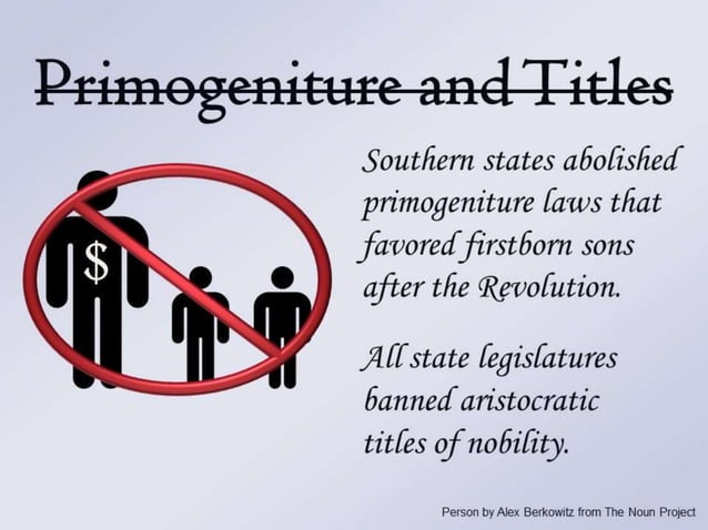 Legacies of the American Revolution | PPTX