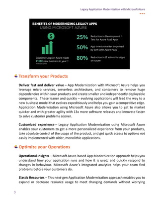 Legacy application modernization with microsoft azure | PDF