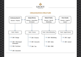 Legacy Company Profile | PDF
