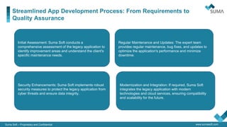 Legacy Application Maintenance Services by Suma soft | PPTX | Computer ...