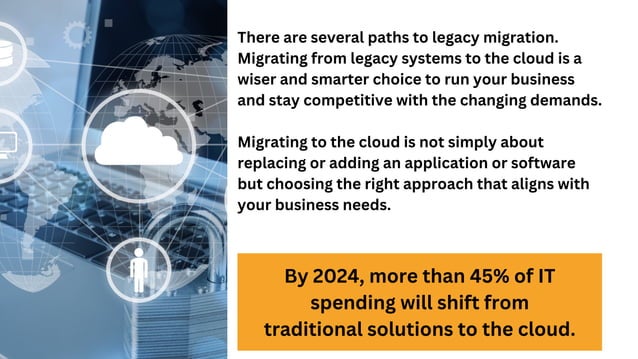 Legacy Application Migration | PPT