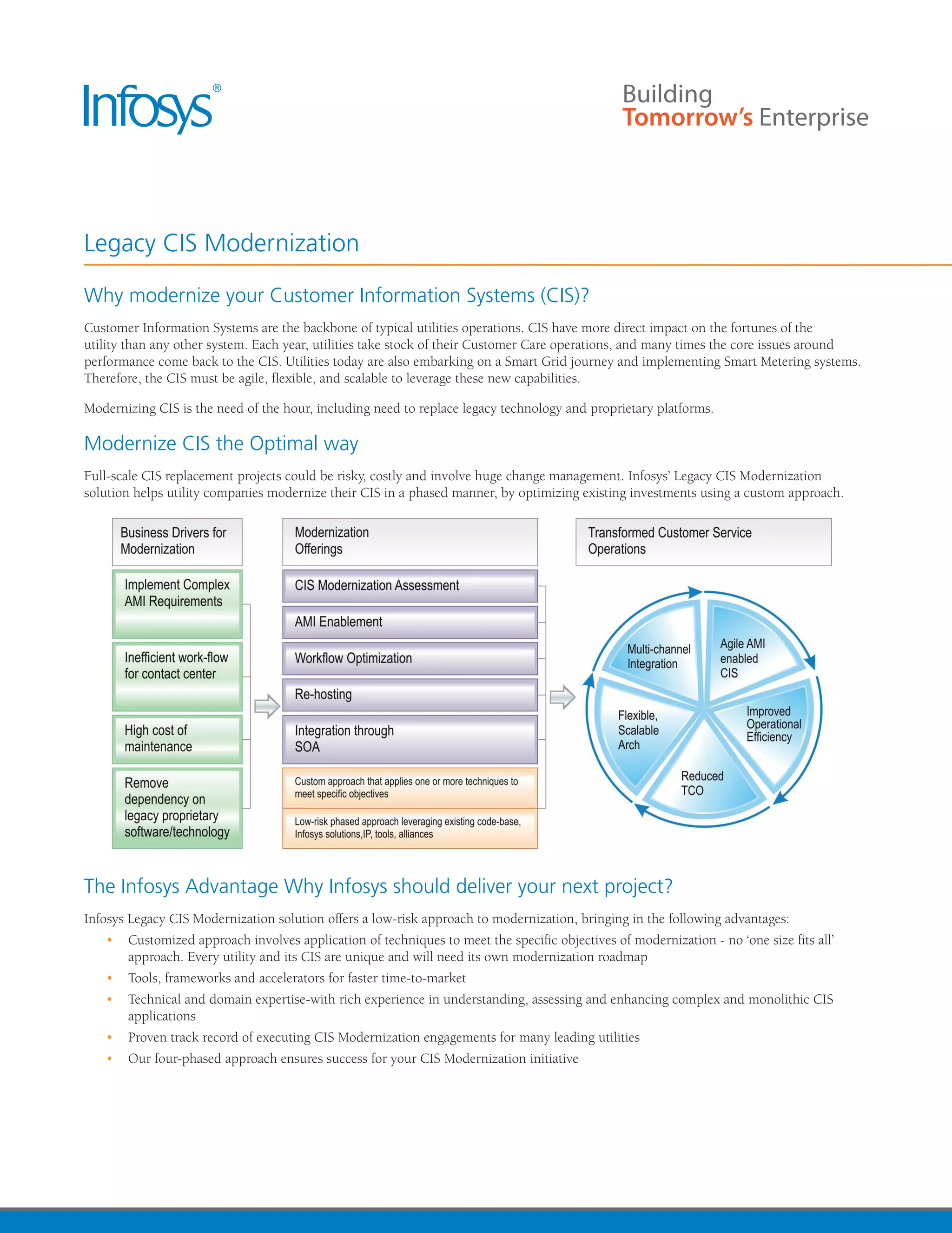 Legacy CIS Modernization Architecture | PDF