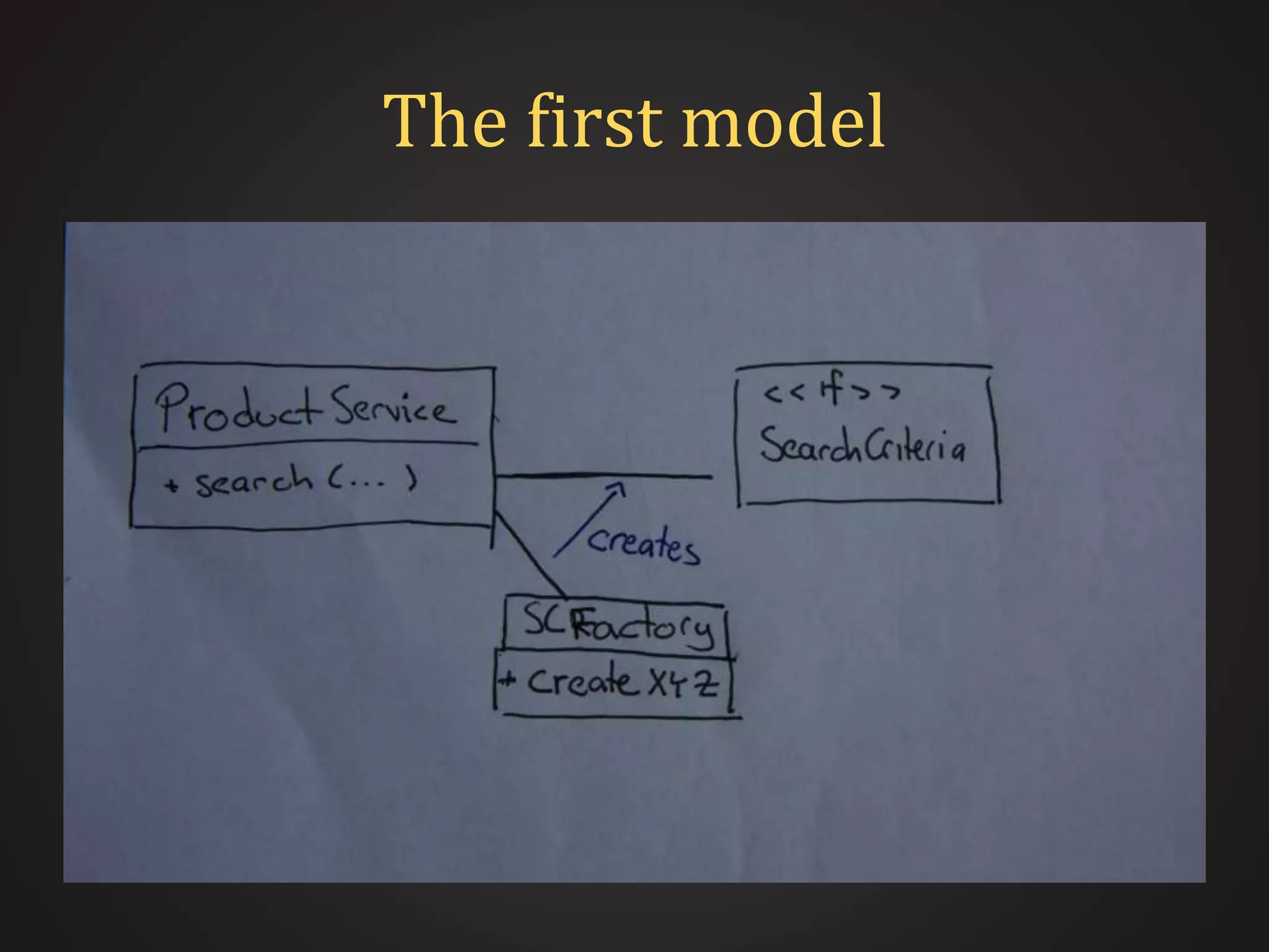 Refactoring Legacy Code - true story | PPTX
