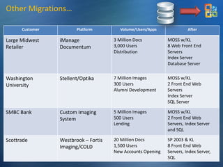 Legacy ECM Migration | PPT