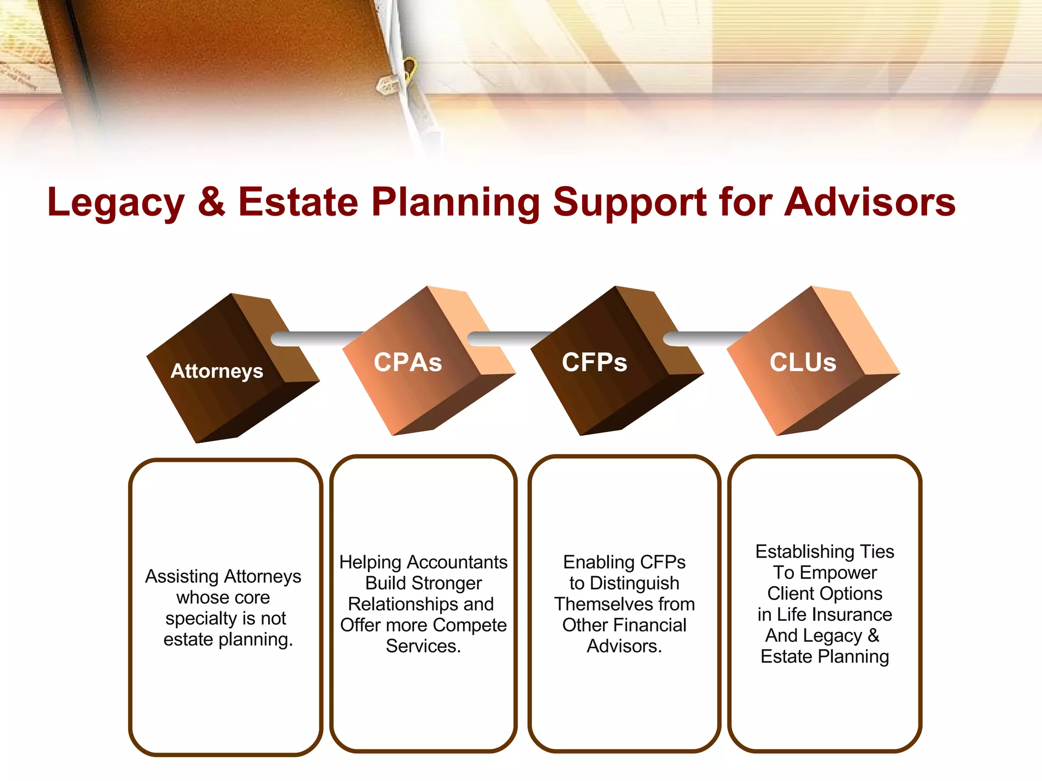 Legacy & Estate Planning Basics | PPT | Life Insurance | Insurance