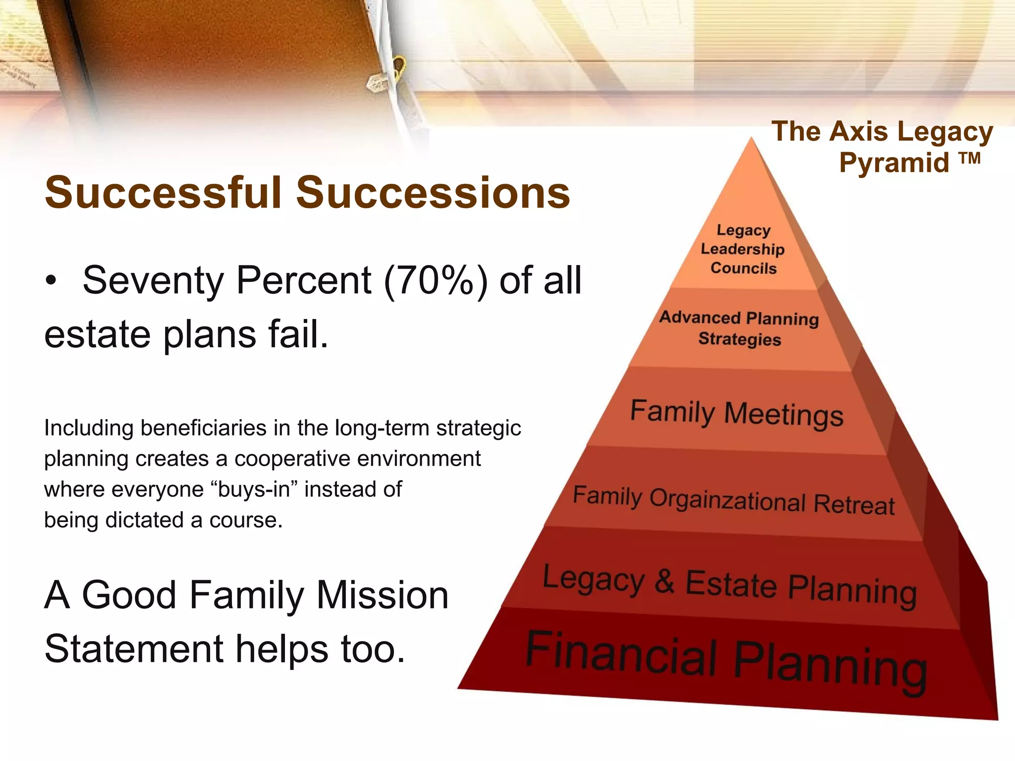 Legacy & Estate Planning Basics | PPT | Life Insurance | Insurance