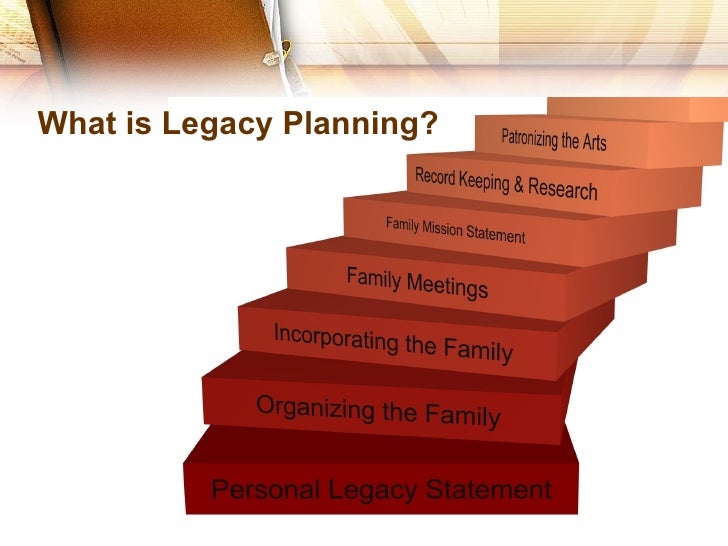 Legacy & Estate Planning Basics