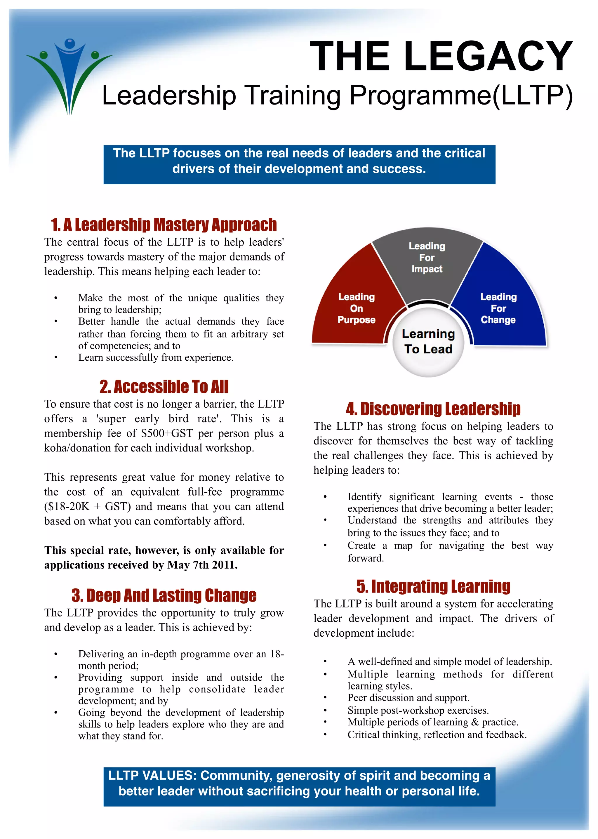 Legacy Leadership Training Programme | PDF