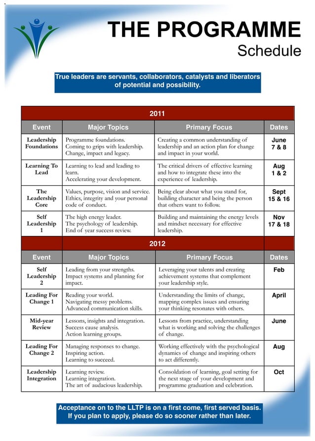 Legacy Leadership Training Programme | PDF