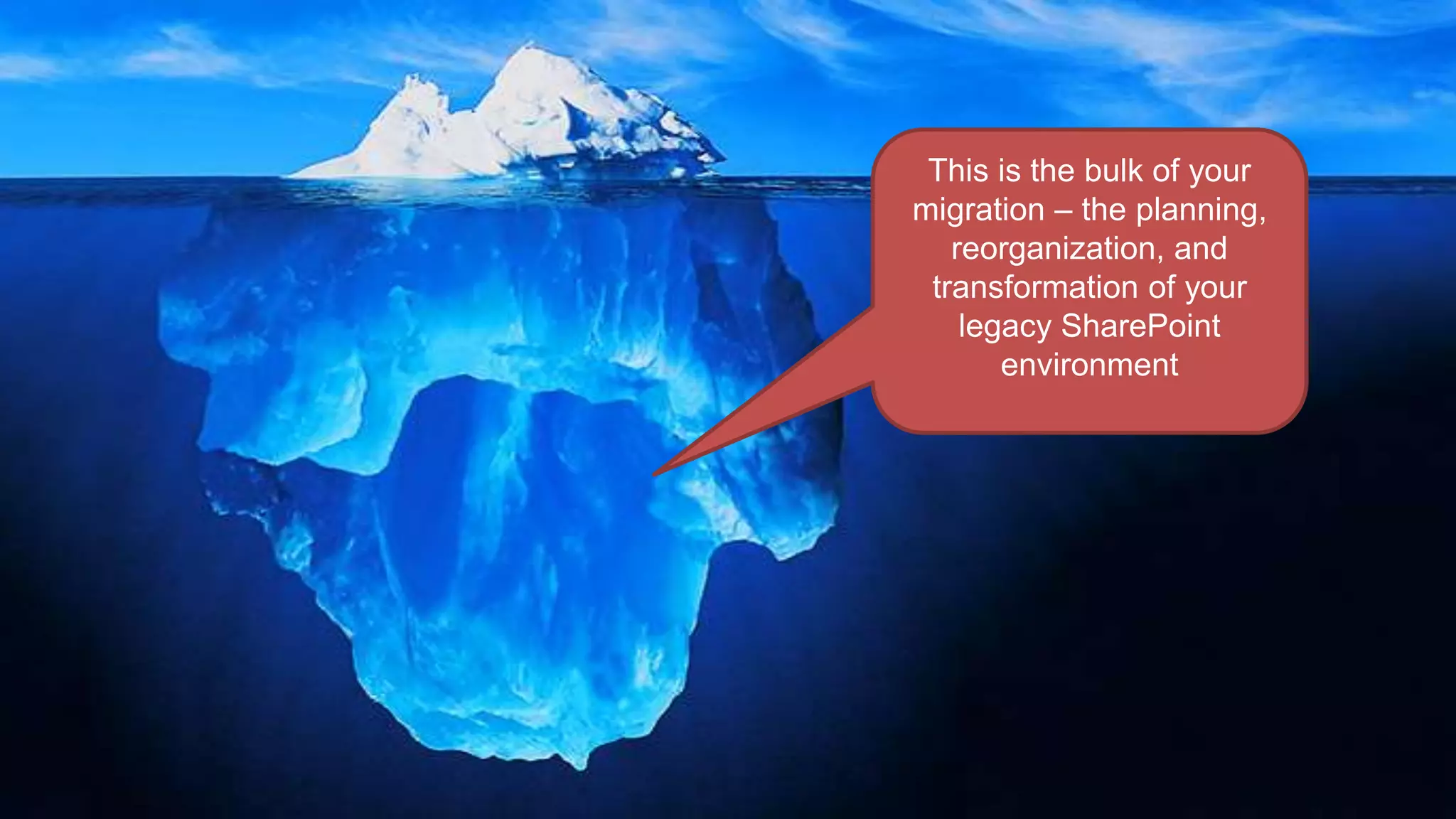Legacy SharePoint Platform Migrations (2003/2007) | PPTX | Computing ...