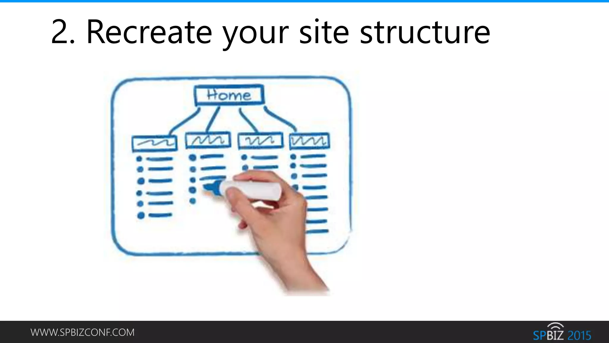Legacy SharePoint Platform Migrations (2003/2007) | PPT