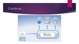 Legacy modernization, cloud orchestration, api publishing | PPT