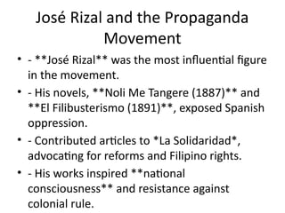 Legacy_of_Propaganda_Movement_Detailed.pptx
