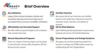 Legacy Online School Presentation 08:01:23.pdf