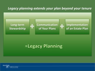Forest Landowner Legacy Planning | PPT
