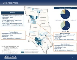 Legacy Reserves January Investor Presentation | PPT