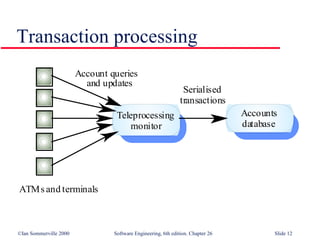 Legacy system. | PPT | Databases | Computer Software and Applications