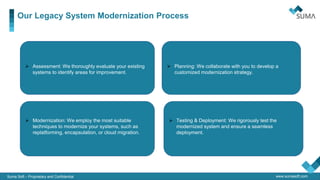 Legacy System Modernization Services by Suma Soft | PPT