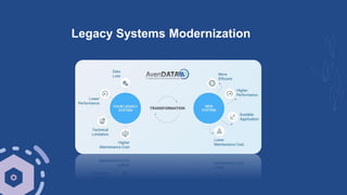 Legacy Systems: Overview, Benefits & Modernization | PPT