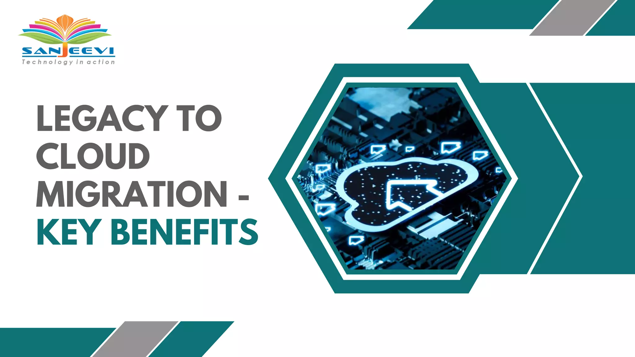 Legacy to Cloud Migration - Key Benefits | PPT