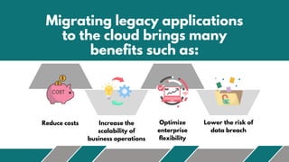Legacy to Cloud Migration - Key Benefits | PPT