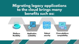 Legacy to Cloud Migration - Key Benefits | PPT