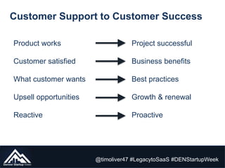 Transitioning from Legacy to SaaS | PPTX | Computing | Technology ...