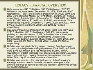 Legacy Trust Company Ltd. | PPT