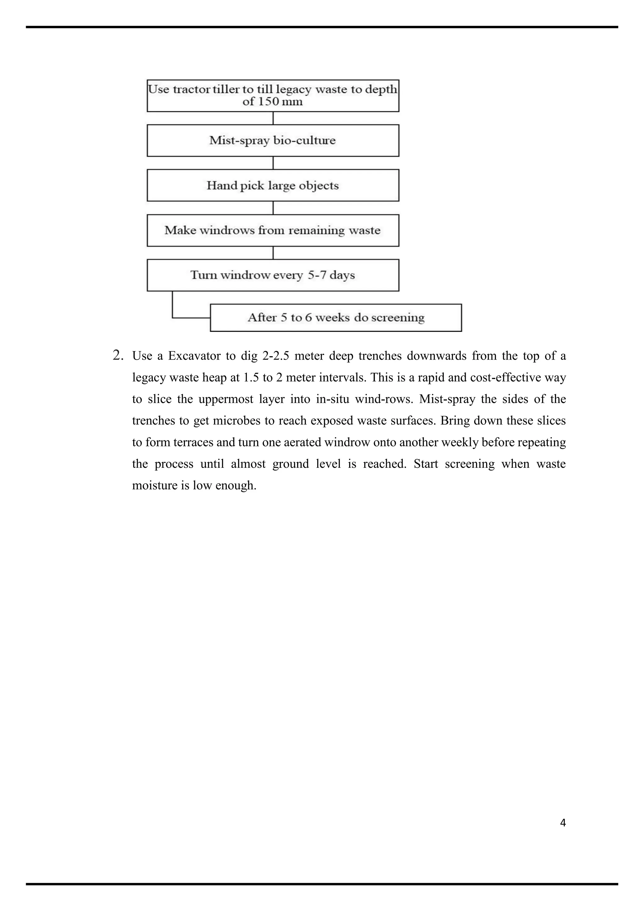 Legacy waste management | PDF