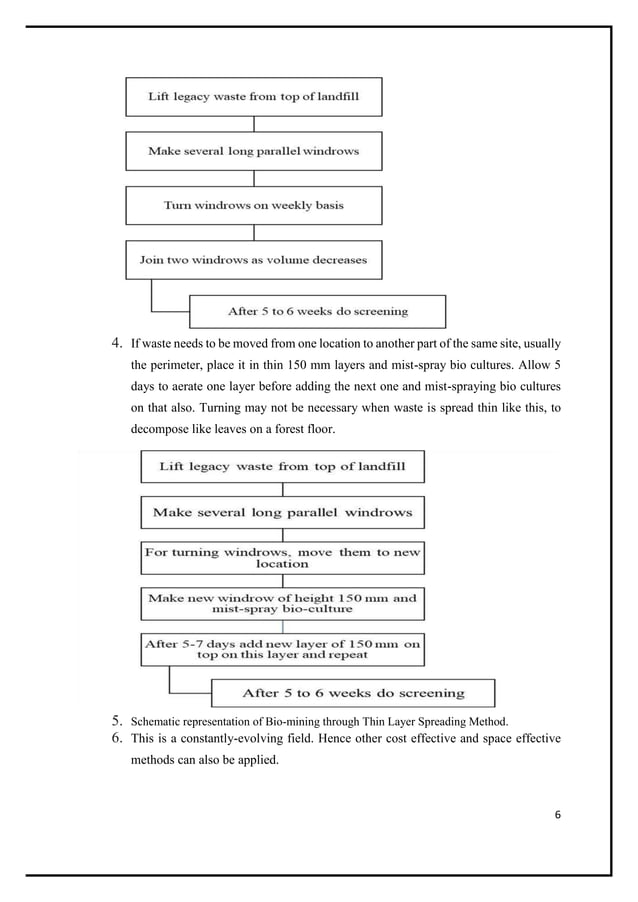 Legacy waste management | PDF