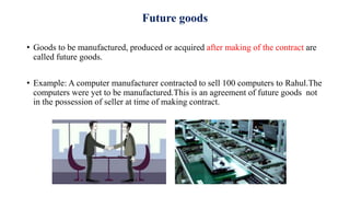 Sale of Goods Act, 1930 | PPTX