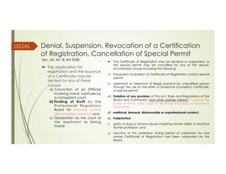 Legal-and-Ethical-Issues-in-Guidance-and-Counseling.pdf