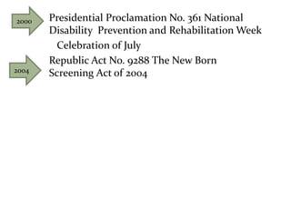 LEGAL-BASES-OF-SPED .............dddd.ppt