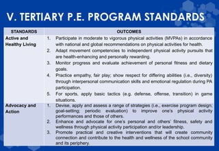 The LEGAL-BASIS-of-Physical-Education.pdf