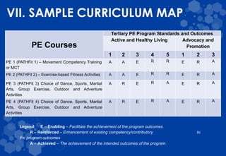 The LEGAL-BASIS-of-Physical-Education.pdf