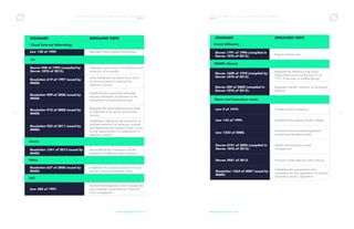 Legal guide to do business in Colombia 08 | PDF