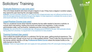 legal-profession.ppt