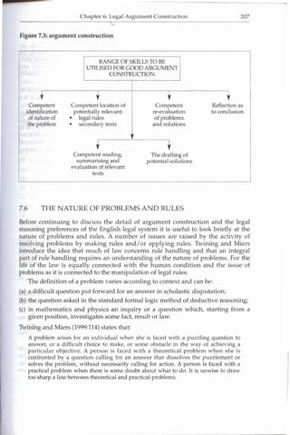 Legal Reasoning | PDF