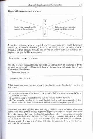 Legal Reasoning | PDF